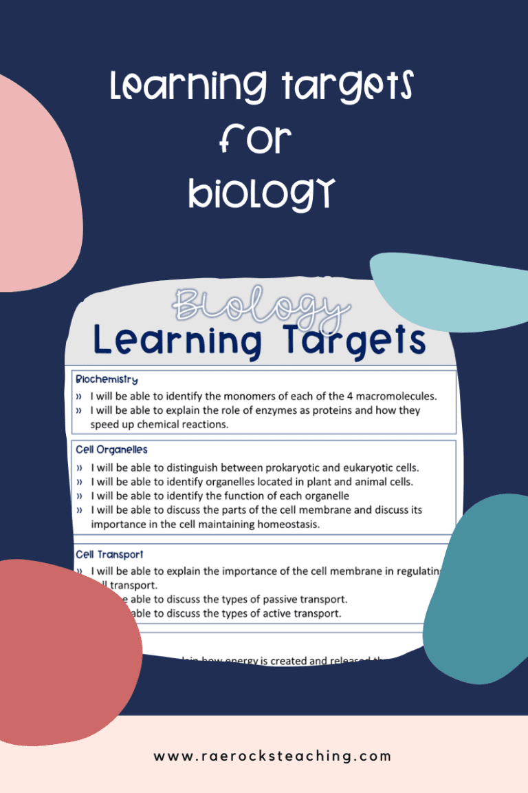 10 Things Your Lesson Plans for Biology Need - Rae Rocks Teaching