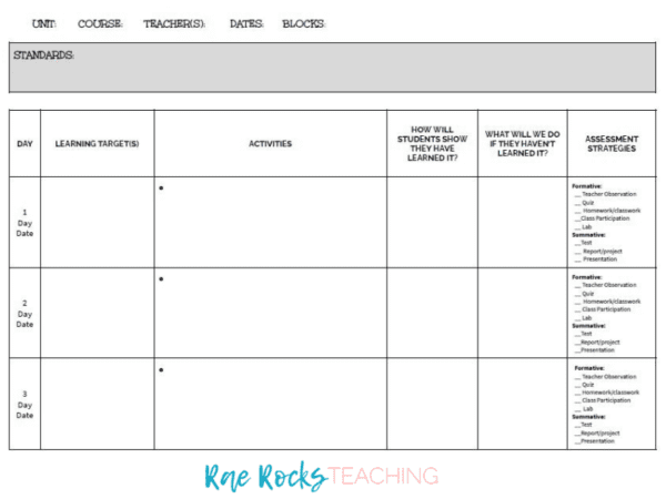 10 Things Your Lesson Plans for Biology Need - Rae Rocks Teaching