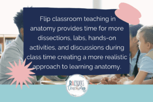 Benefits Behind Using the Flip A Classroom Model in Anatomy ...