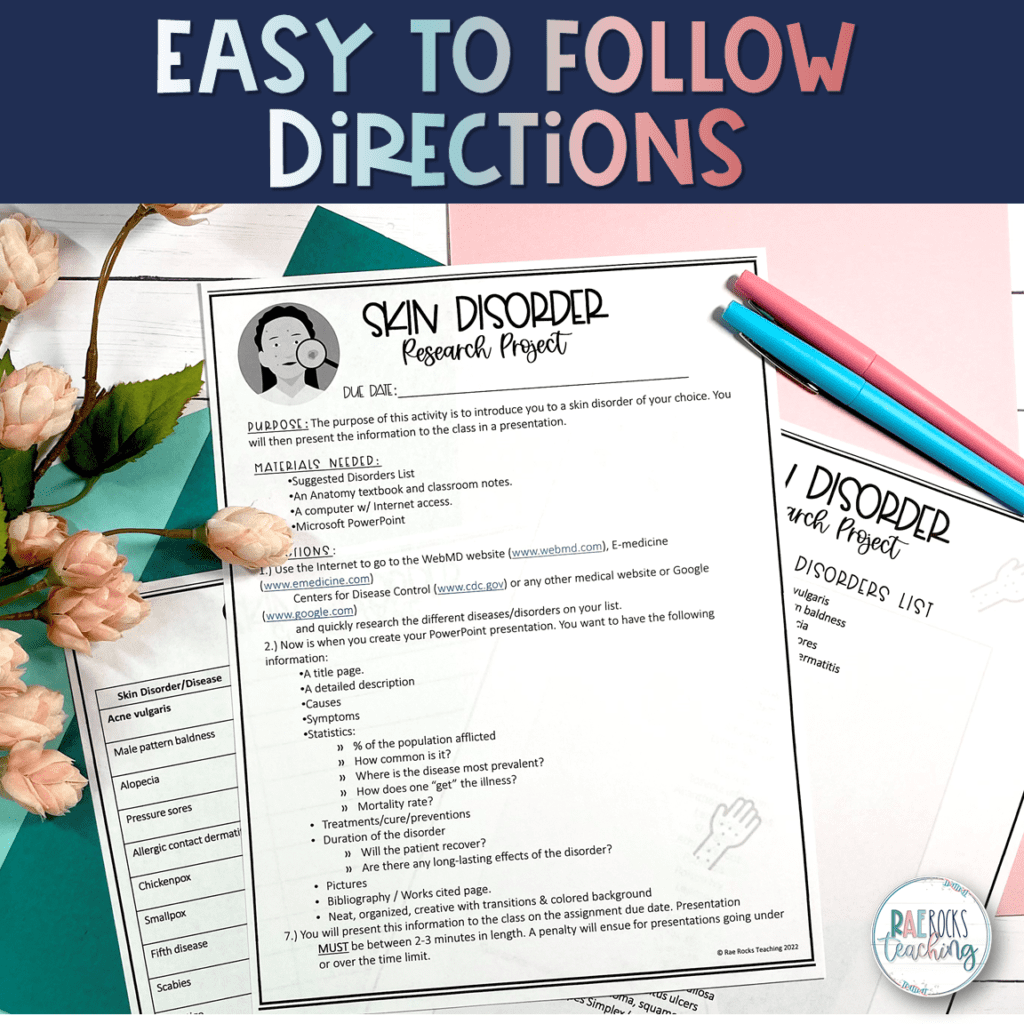 Skin Disease Examples - Rae Rocks Teaching