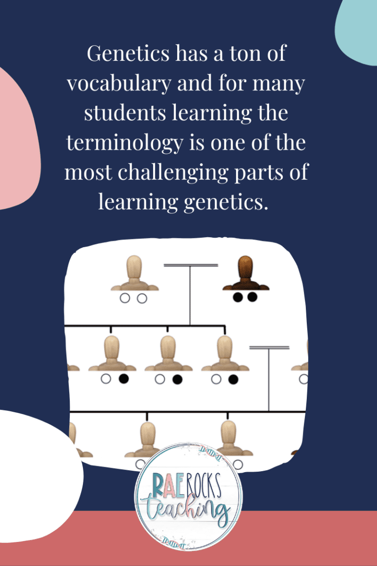 4 Easy Foldables in the Classroom I Use to Teach Mendelian Genetics ...