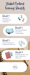 My Top 7 Student-Centered Learning Approaches You Need to Try - Rae ...