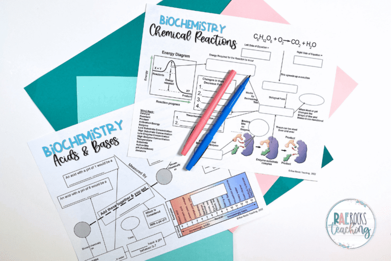Easy Guide for Teachers on How to Prepare for the Biology EOC - Rae ...