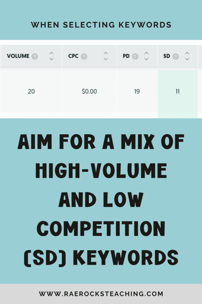 The Ultimate Teachers Pay Teachers SEO Guide Boost Your Presence and ...