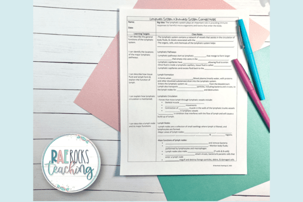 Advice for Teaching Human Immune System Response Like a Pro - Rae Rocks ...