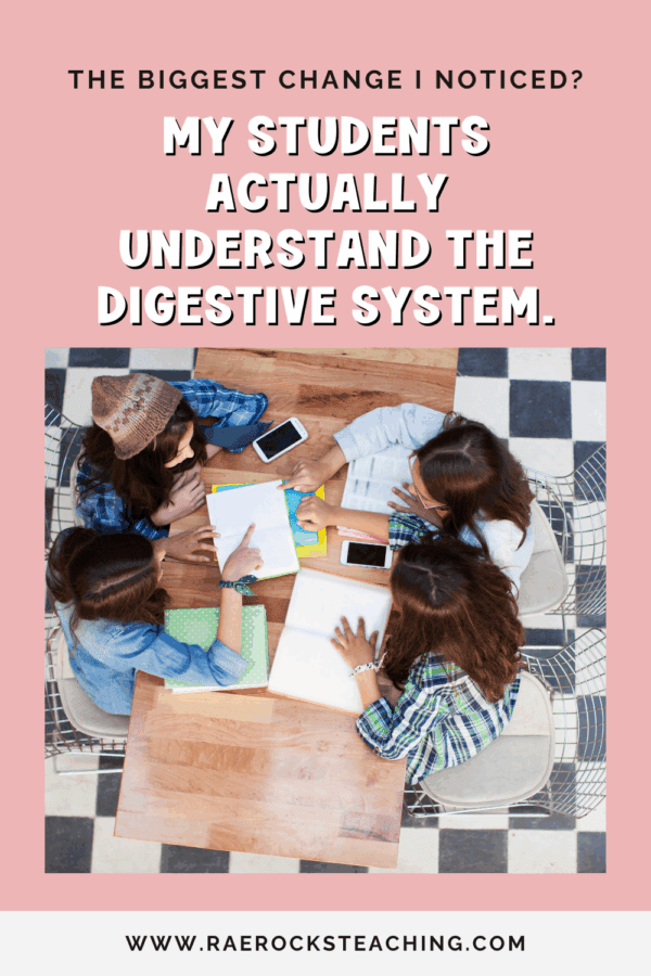 7 Fun Digestive System Lab Activities That Actually Get Your Students ...